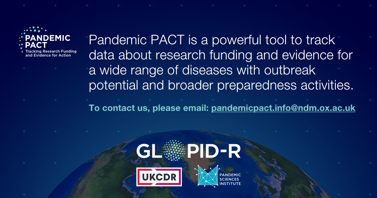 Pandemic PACT Tracker | Tracking Research Funding & Evidence for…